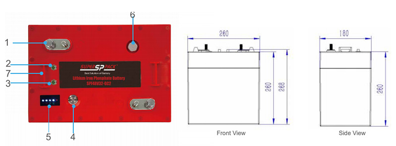 LiFePo4 GC2 Battery For Golf Carts